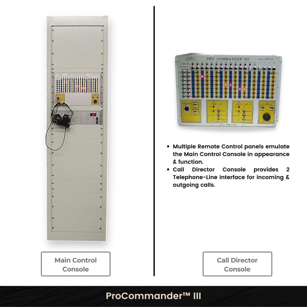 ProCommander™ III – Industrial Intercom System - Rescom Sales Inc.