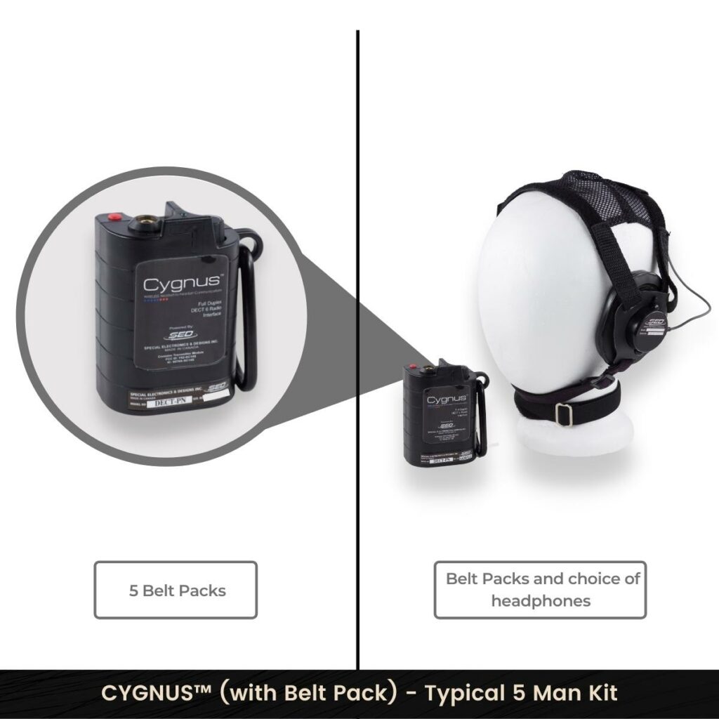 Cygnus™ with Belt Pack – DECT based Intercom system - Rescom Sales Inc.
