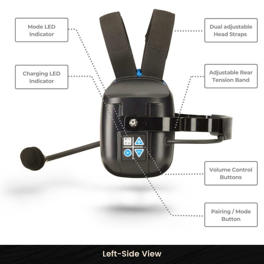 Cygnus™ w/o Belt Pack – DECT based Intercom system - Rescom Sales Inc.