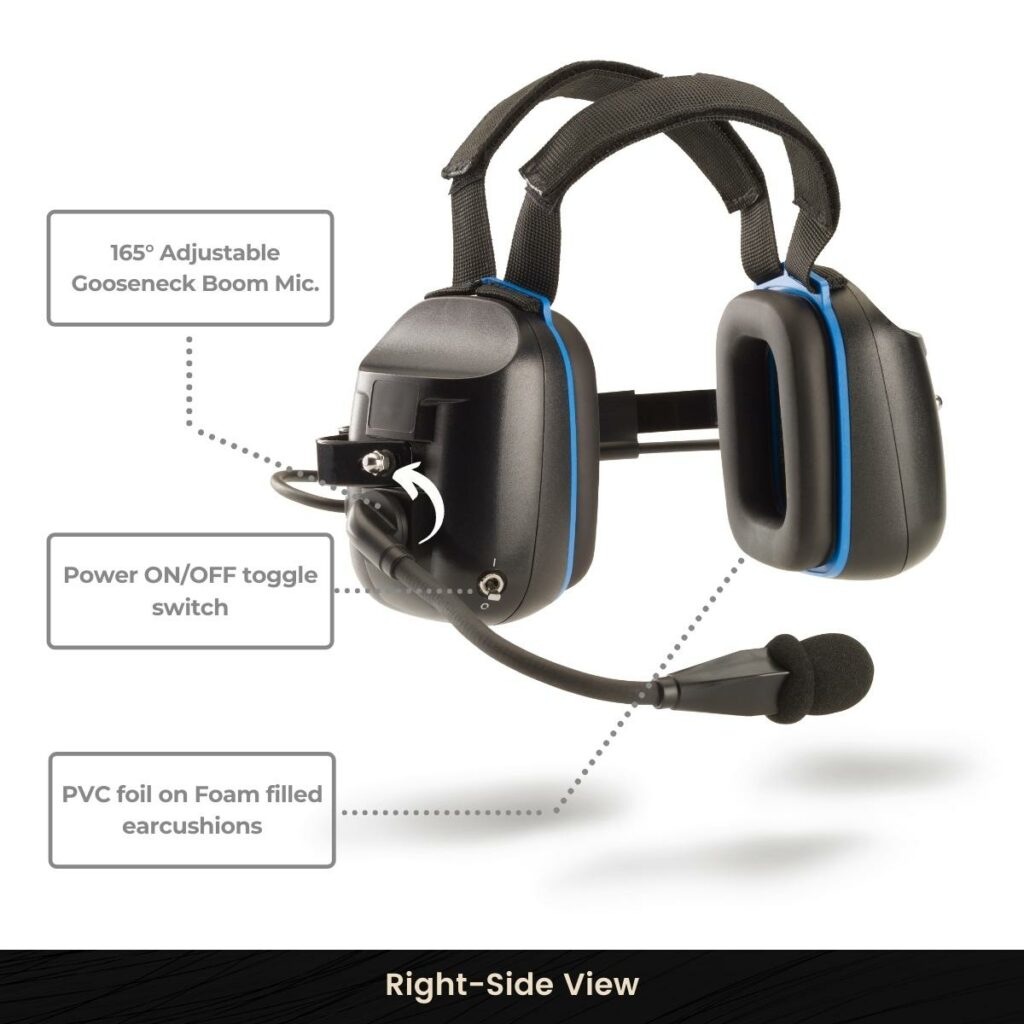 Cygnus™ w/o Belt Pack – DECT based Intercom system - Rescom Sales Inc.