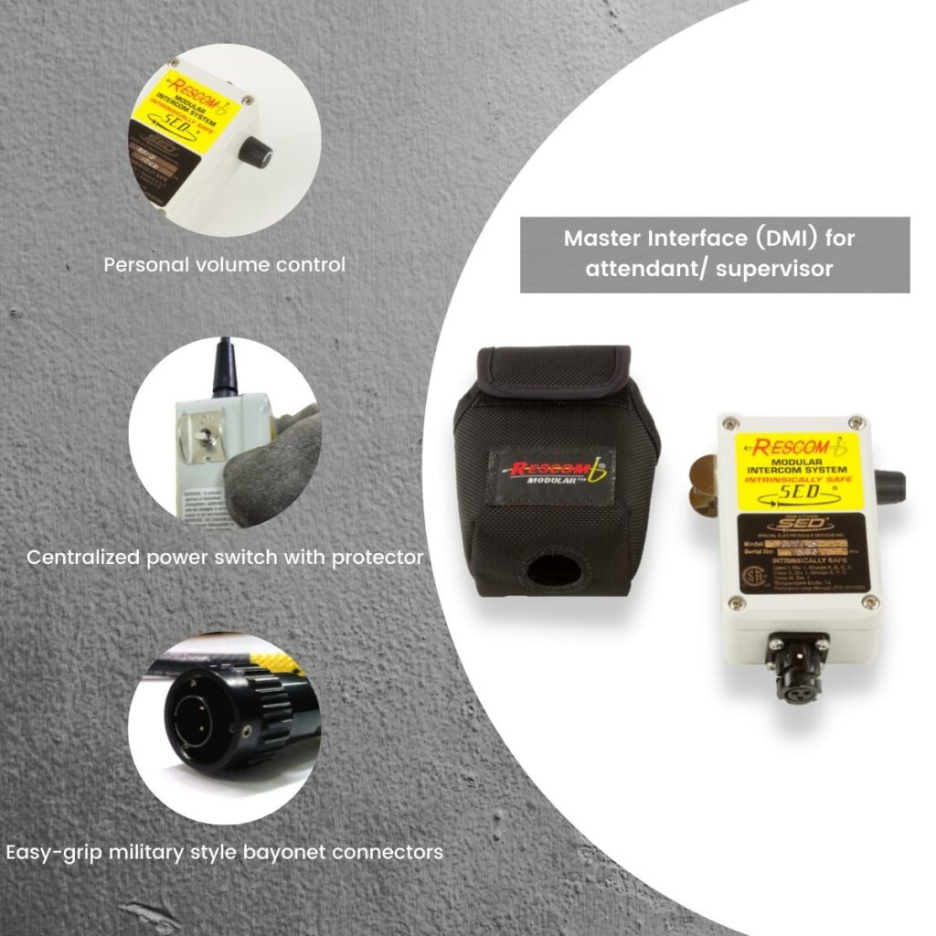 Rescom® Modular™ – Intrinsically Safe Rescue Communication System ...
