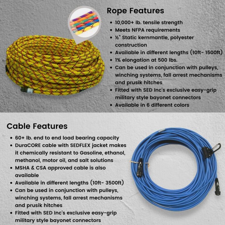 Rescom® Modular™ – Intrinsically Safe Rescue Communication System ...