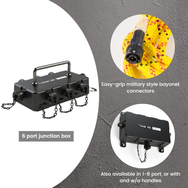 Rescom® Modular™ – Intrinsically Safe Rescue Communication System ...