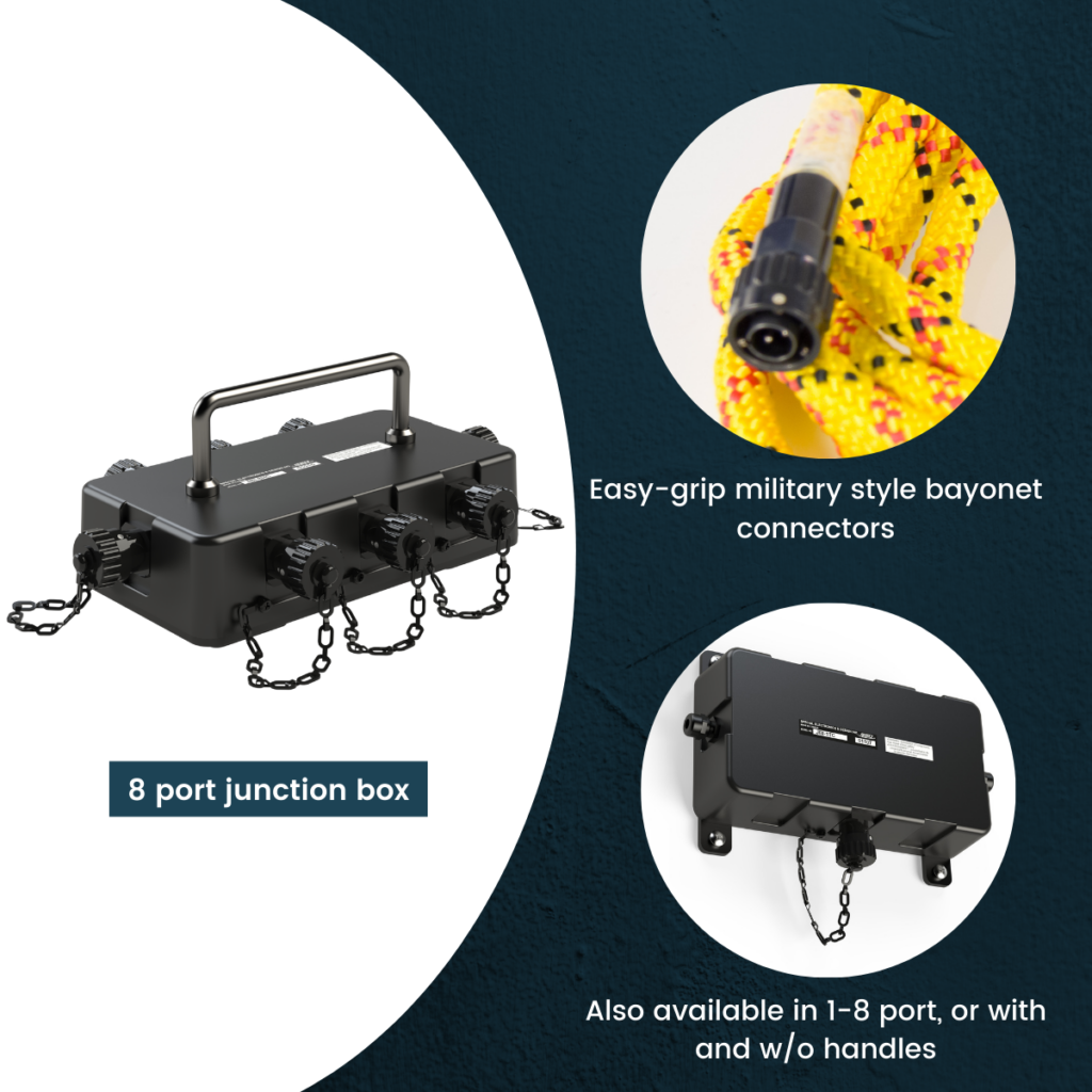 Rescom Elite - Intrinsically Safe Rescue Communication System