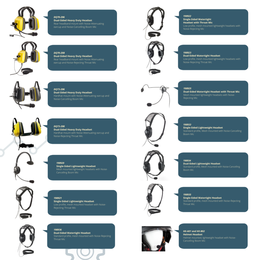 Rescom Elite - Intrinsically Safe Rescue Communication System